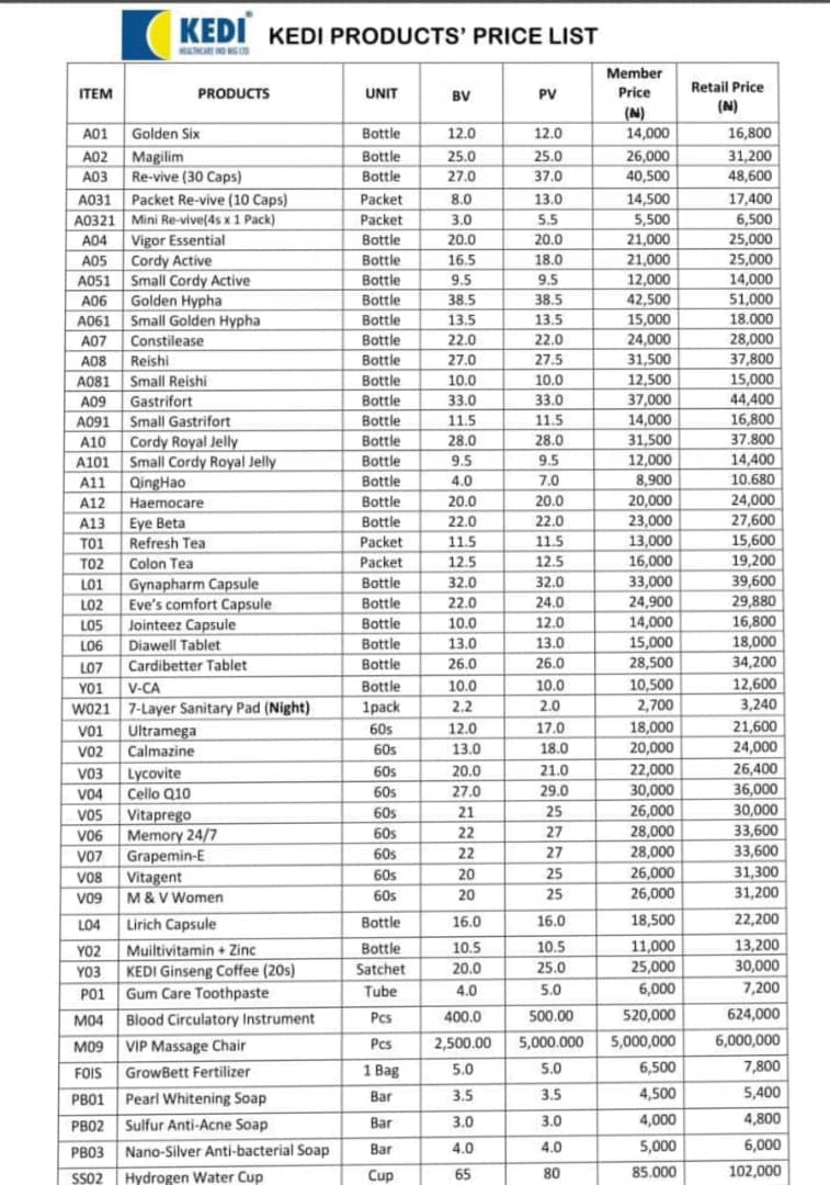 Kedi Product Price List From July 2024
